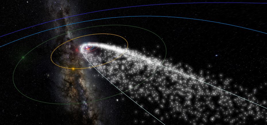 Viewing the eta Aquariid Meteor Shower in 2023 | IMO